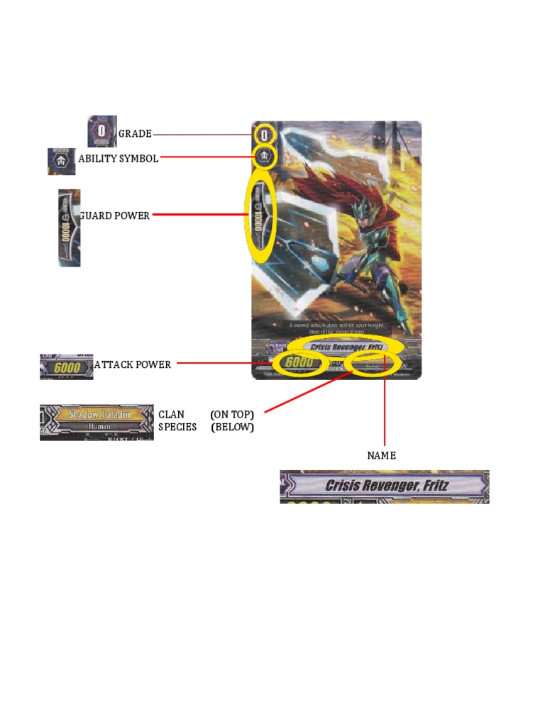 Clan Ability and Power Ratings Guide | PDF