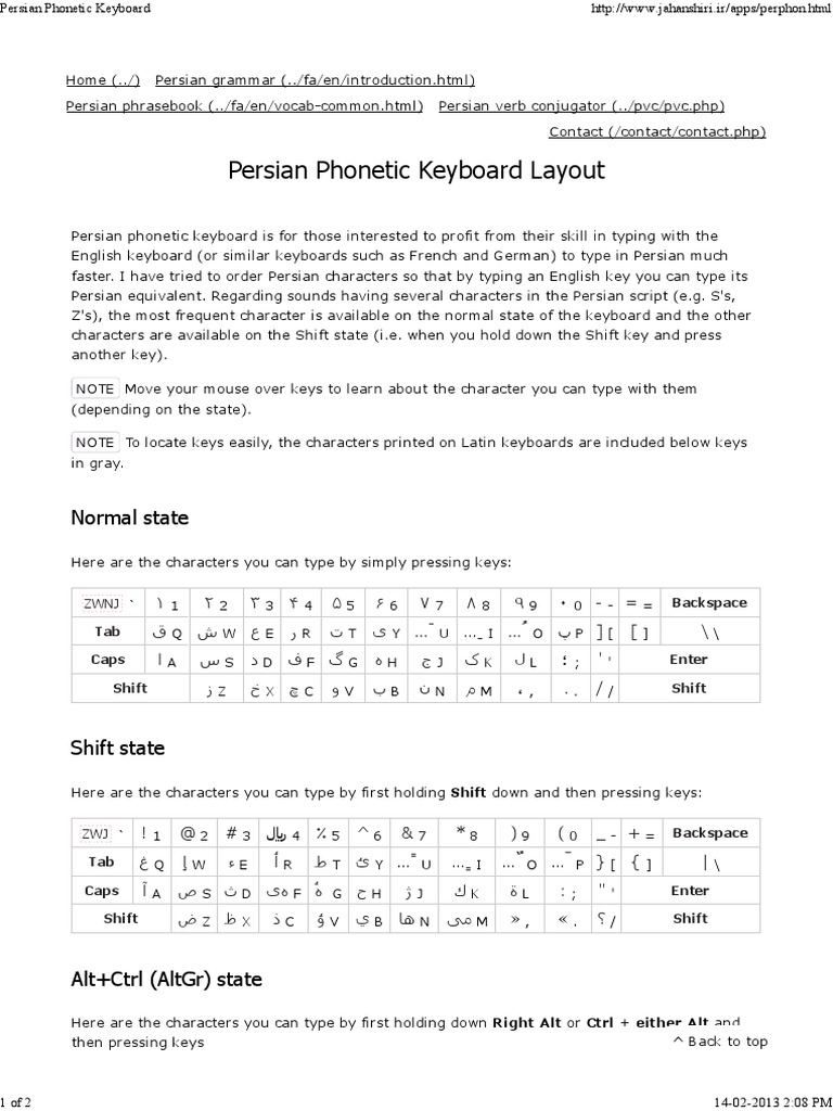 Persian Phonetic Keyboard | PDF | Computer Keyboard | Writing Implements