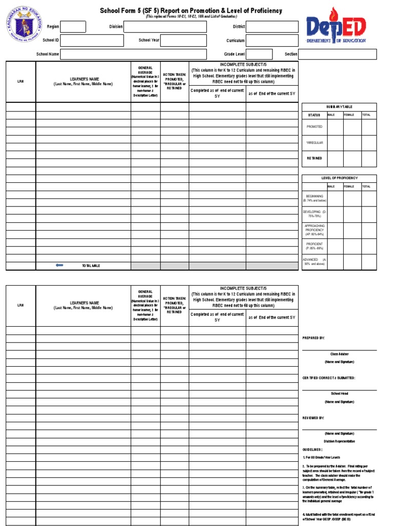 SF5 Report On Promotion & Level of Proficiency | PDF | Curriculum ...