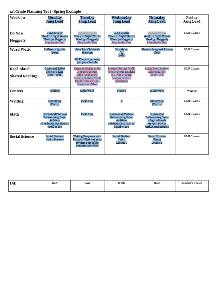 Planning Spring | PDF
