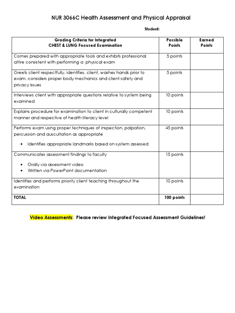 Integrated chest lung assessment Focused Chest -Lung Rubric.su | Thorax ...