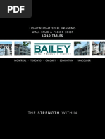 Handrail Calculation | PDF | Bending | Strength Of Materials