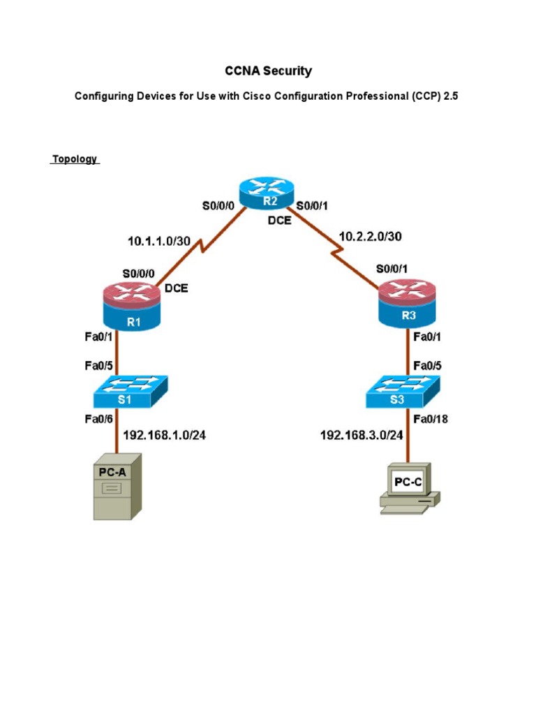 CCNA Security: Configuring Devices For Use With Cisco Configuration Professional (CCP) 2.5 | PDF ...