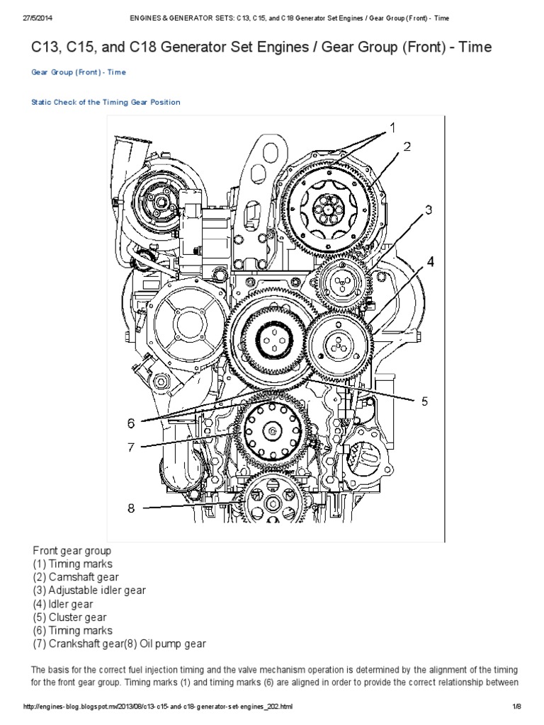 ENGINES & GENERATOR SETS_ C13, C15, And C18 Generator Set Engines ...