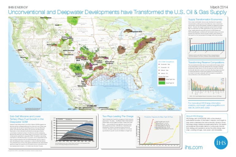 IHS Energy Completions Map Mar 2014 | PDF | Petroleum | Fossil Fuels