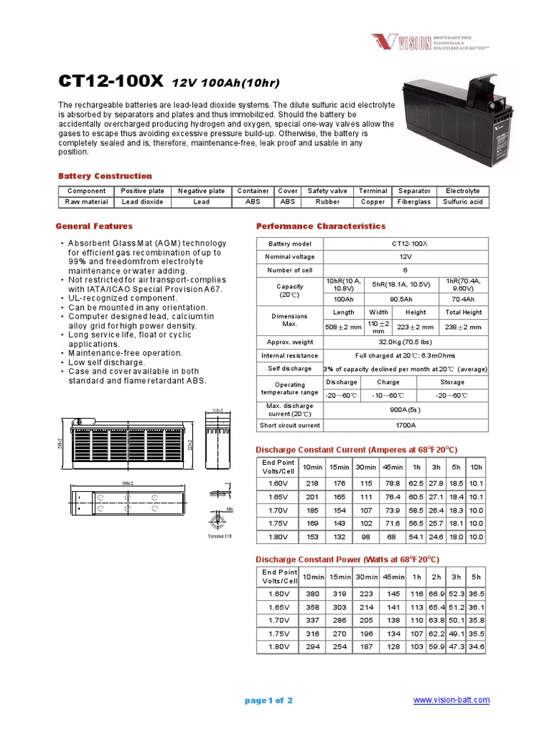 Accu Vision Ct12-100x | PDF | Materials | Electromagnetism