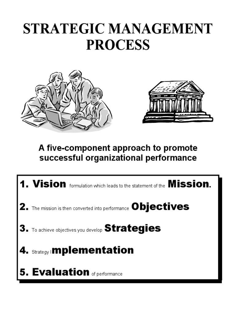 Strategic Management Process Overview | PDF
