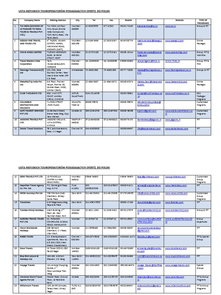 Tour Operators | PDF | Service Industries | Tourism