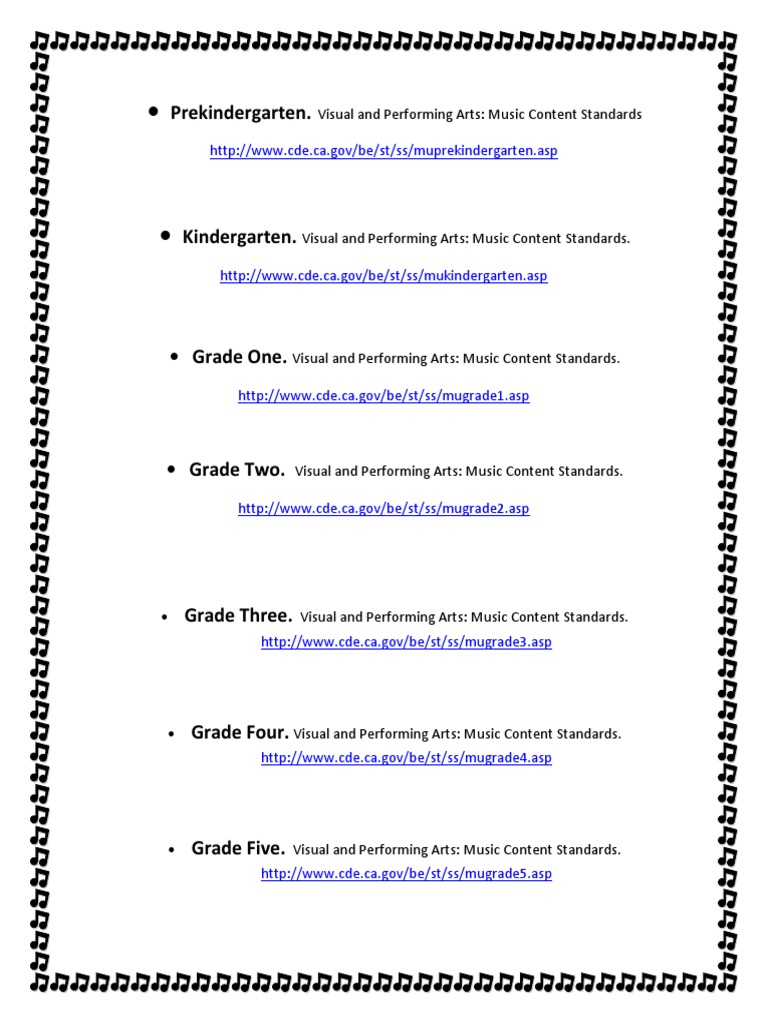 Standards Prek - 5grade Links | PDF | Art