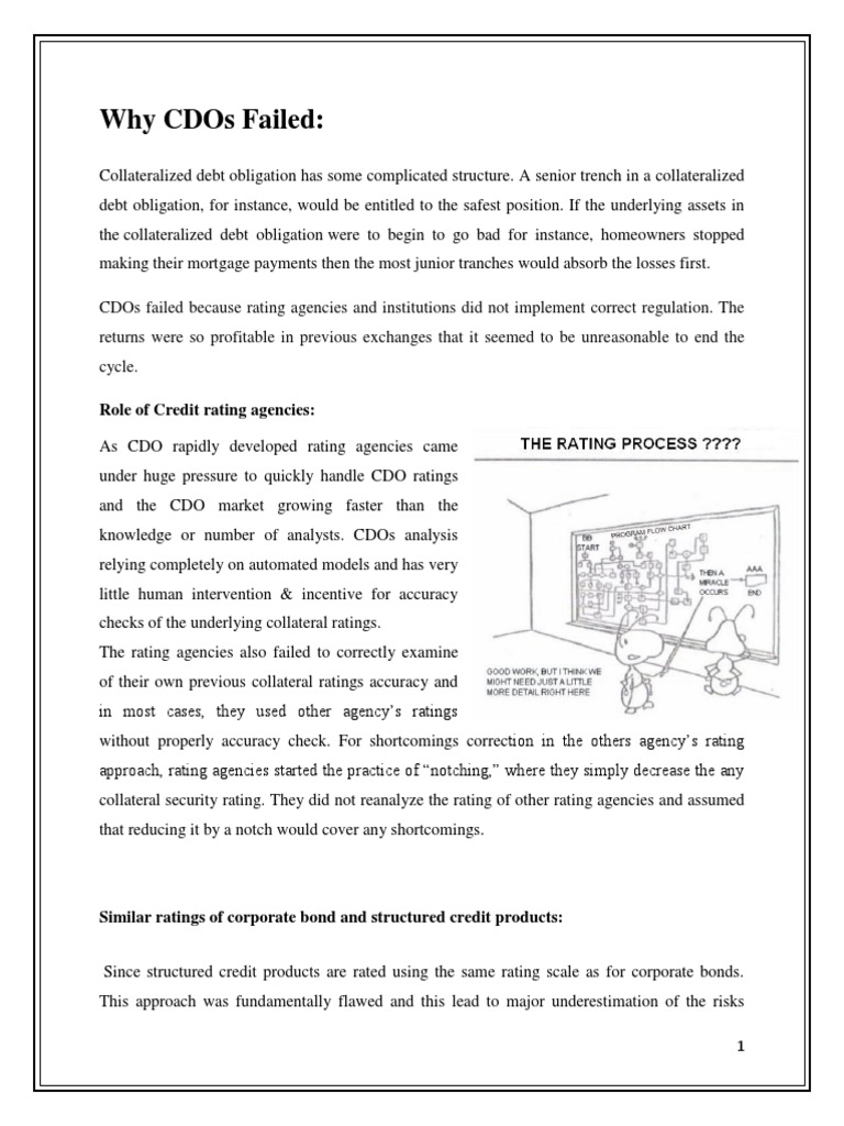 Why Cdos Failed:: Role of Credit Rating Agencies | PDF | Collateralized Debt Obligation | Credit ...