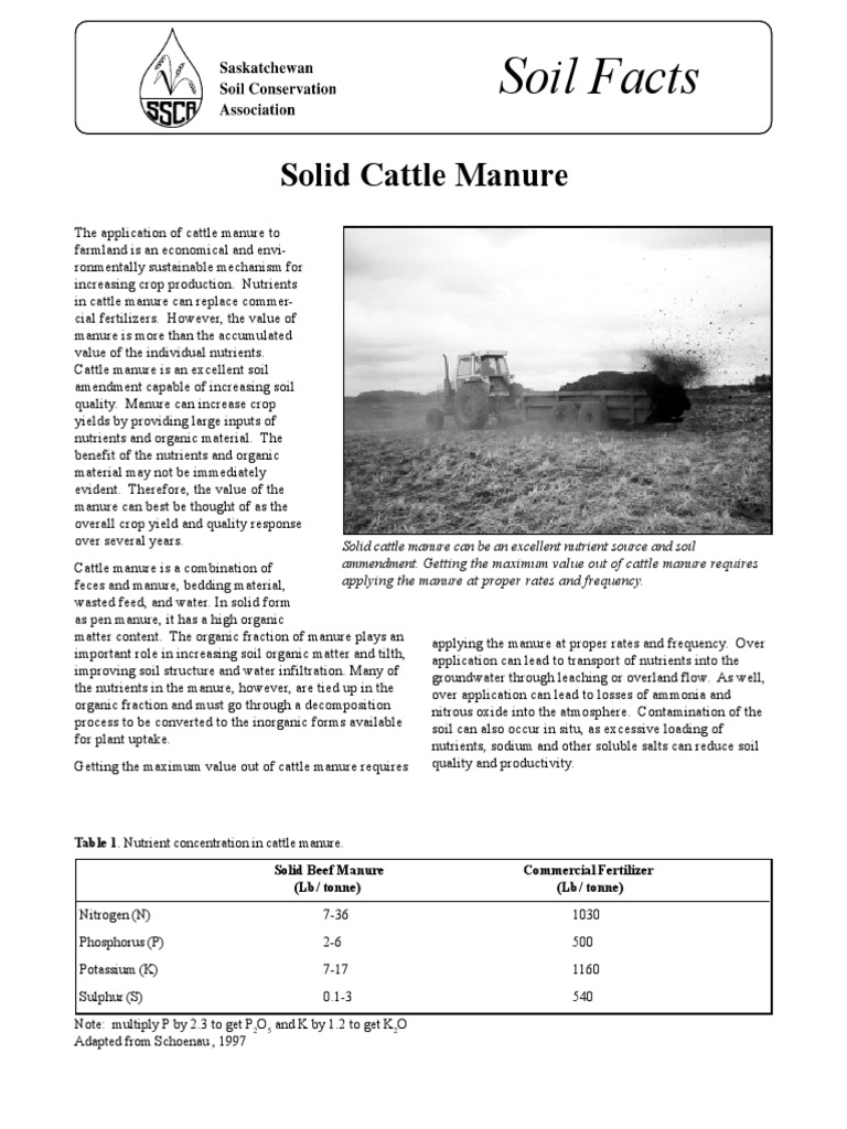Soil Facts: Solid Cattle Manure | PDF | Manure | Compost