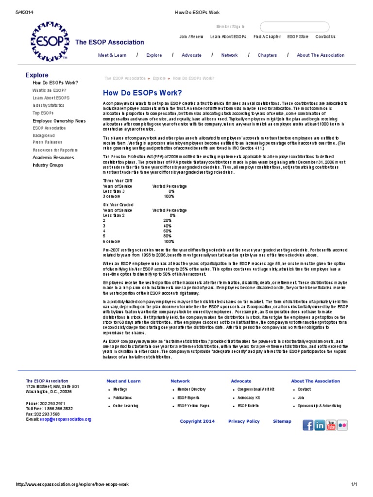 How Do ESOPs Work | PDF | Employee Stock Ownership Plan | Vesting