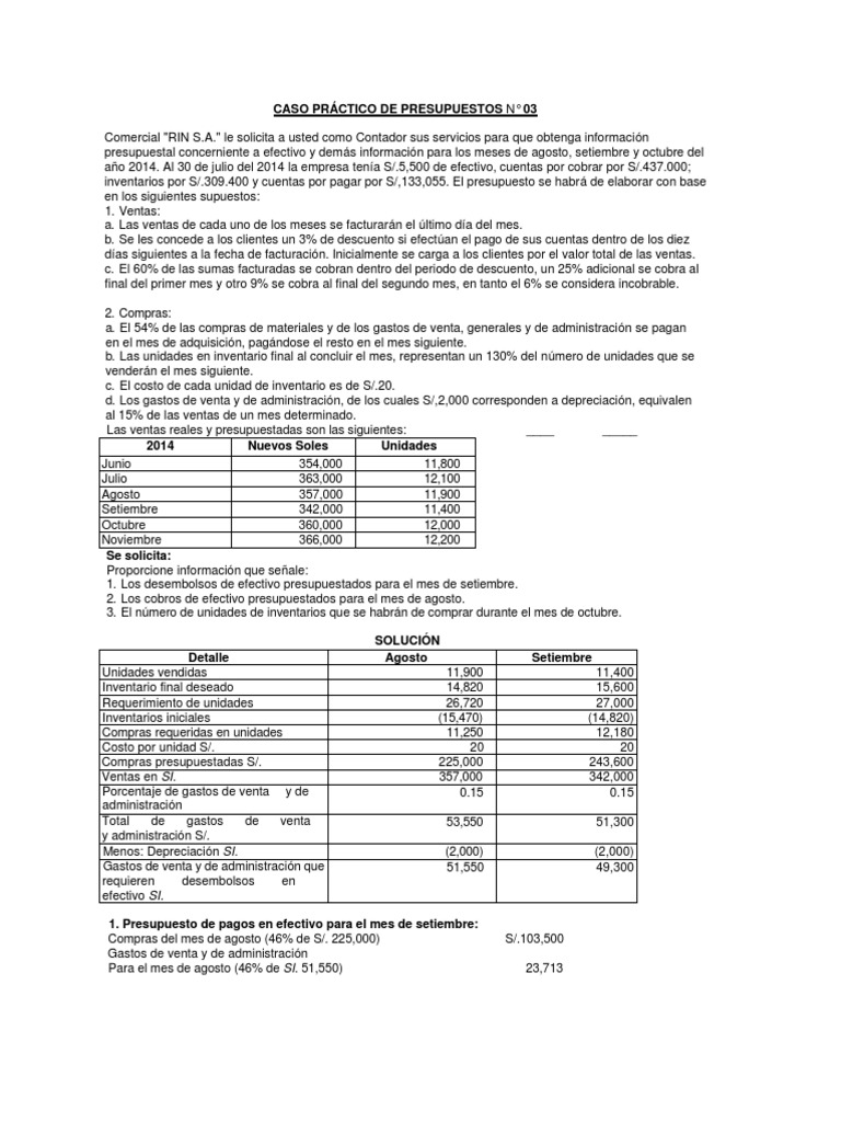 Caso Práctico De Presupuestos N° 03