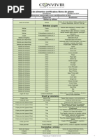 Chocolate Nestlé Almon Ris 12 Pzas 26 G Cu Walmart | PDF | Chocolate