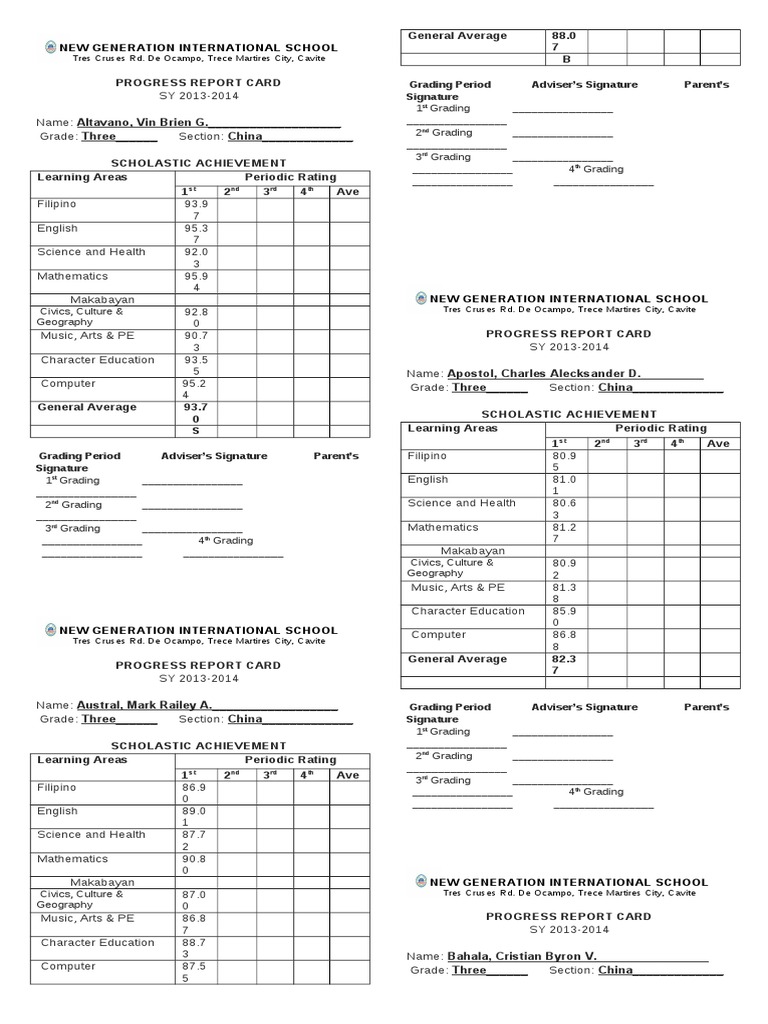 Intermediate - Temporary Card | PDF | Inquiry | Cognitive Science