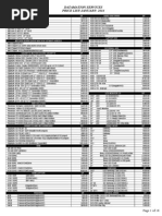 Dragon Ball Fighterz PC Keyboard Controls | PDF | Video Games ...