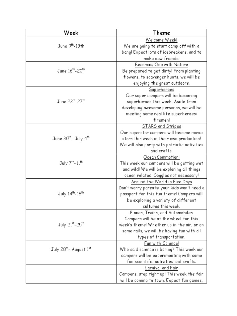 Weekly Themes | PDF