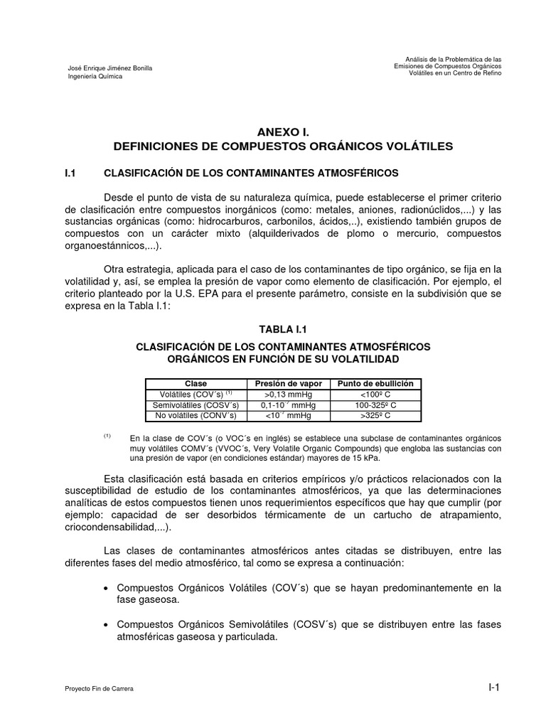 Cov | PDF | Compuestos orgánicos | Compuesto orgánico volátil
