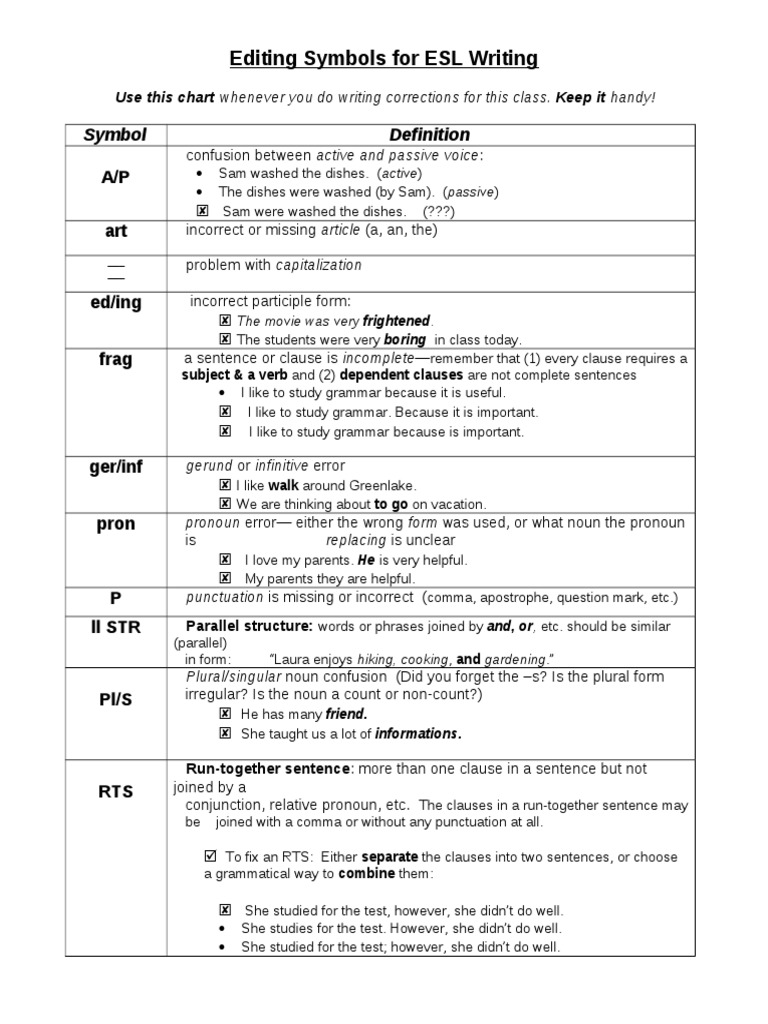 Grammar Correction Symbols Image Result For Copy Editing Symbols