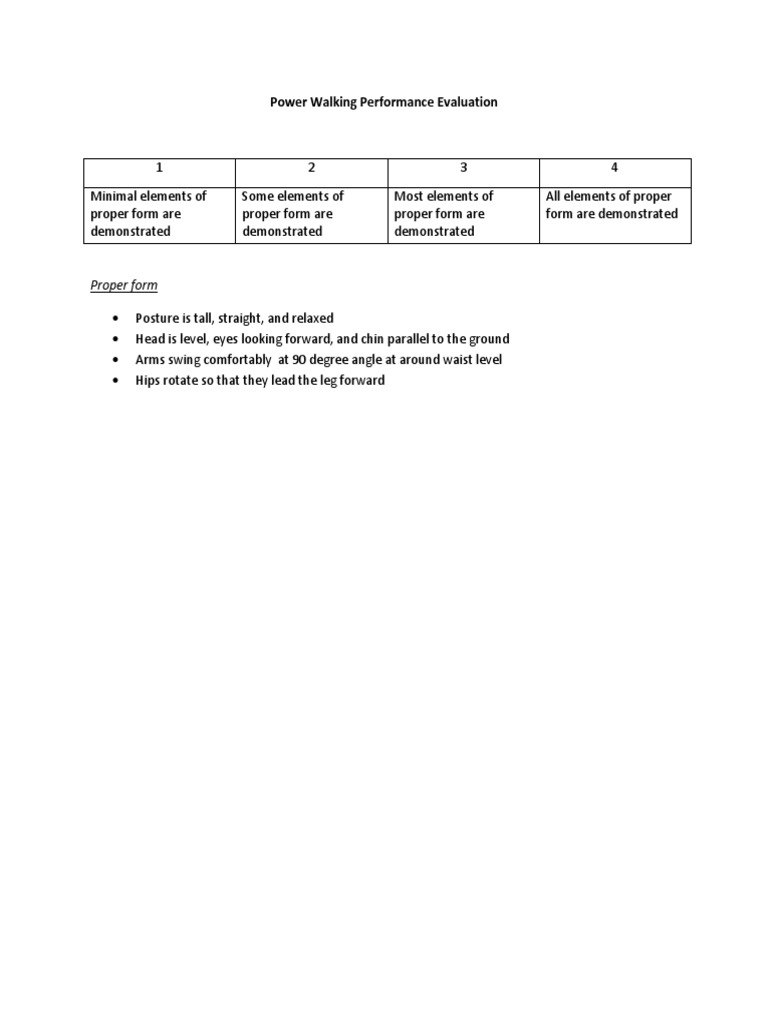 Power Walking Performance Evaluation | PDF | Career & Growth | Self ...