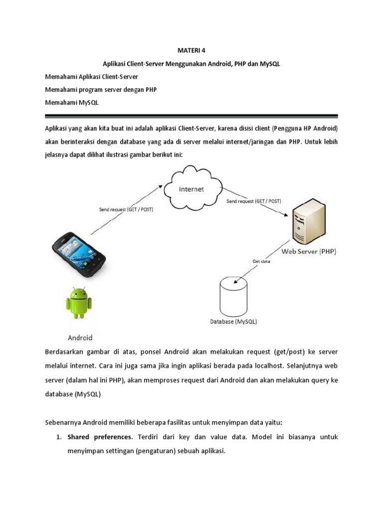 Modul 4 Android-Mysql Dan Json | PDF | Komputer