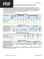 MODIFIED Parental Bonding Scale | PDF
