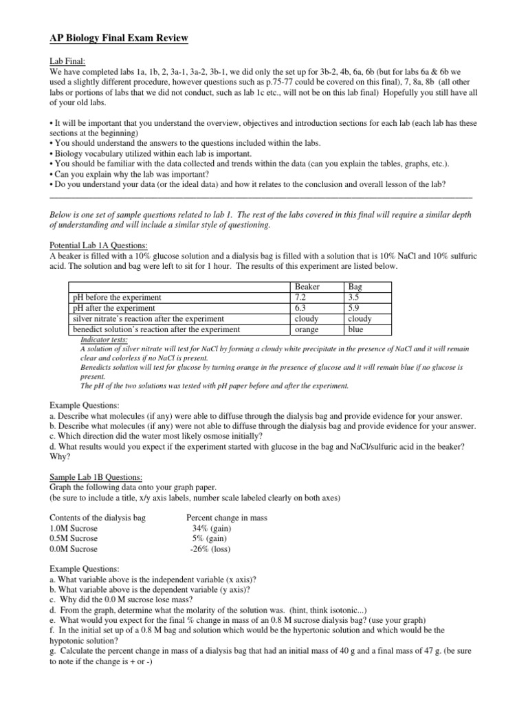 AP Biology Final Exam Study Guide | PDF | Chemistry | Physical Sciences