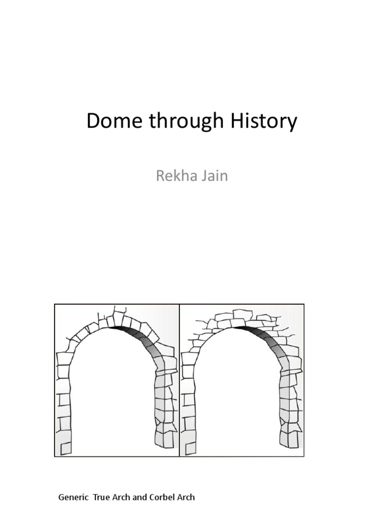The Evolution of Dome Construction Through History: From Ancient Corbel ...