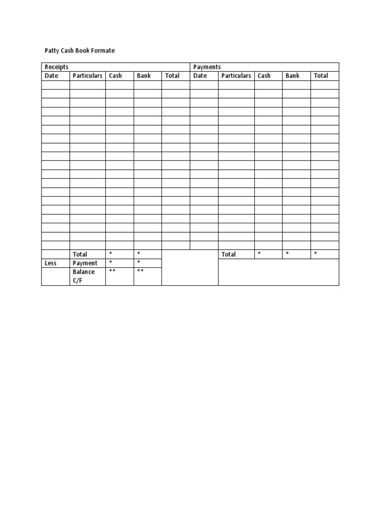 Petty Cash Book Format | PDF