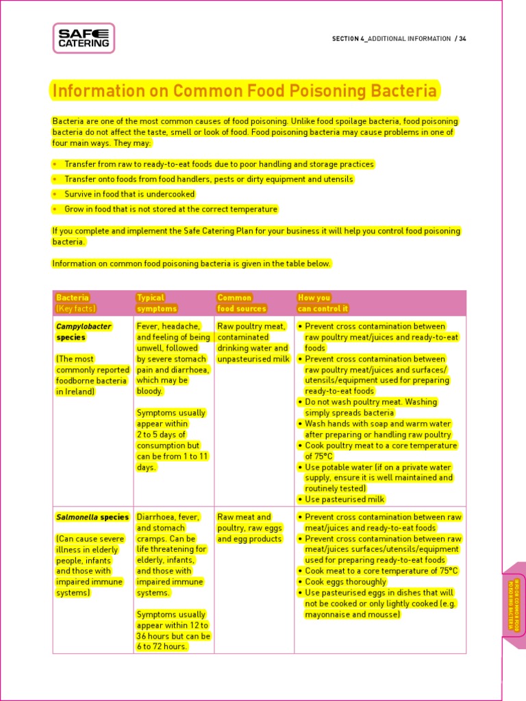 Common Food Poisoning Bacteria Guide | PDF | Cooking, Food & Wine ...