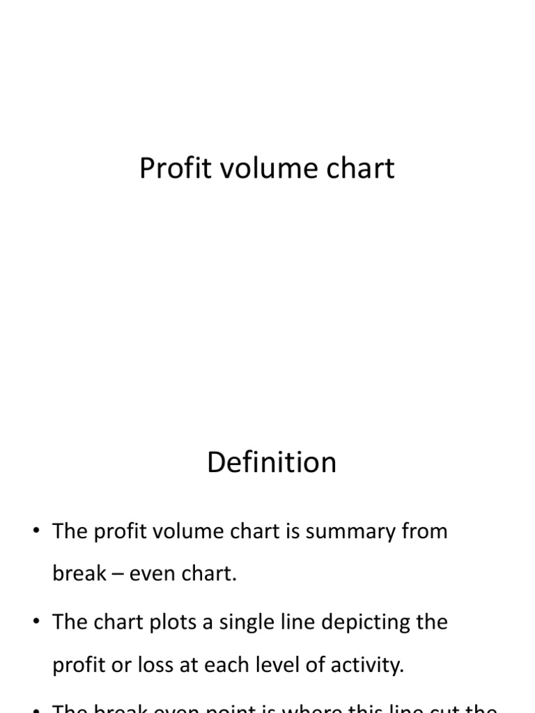 Profit Volume Chart | PDF | Management Accounting | Financial Accounting