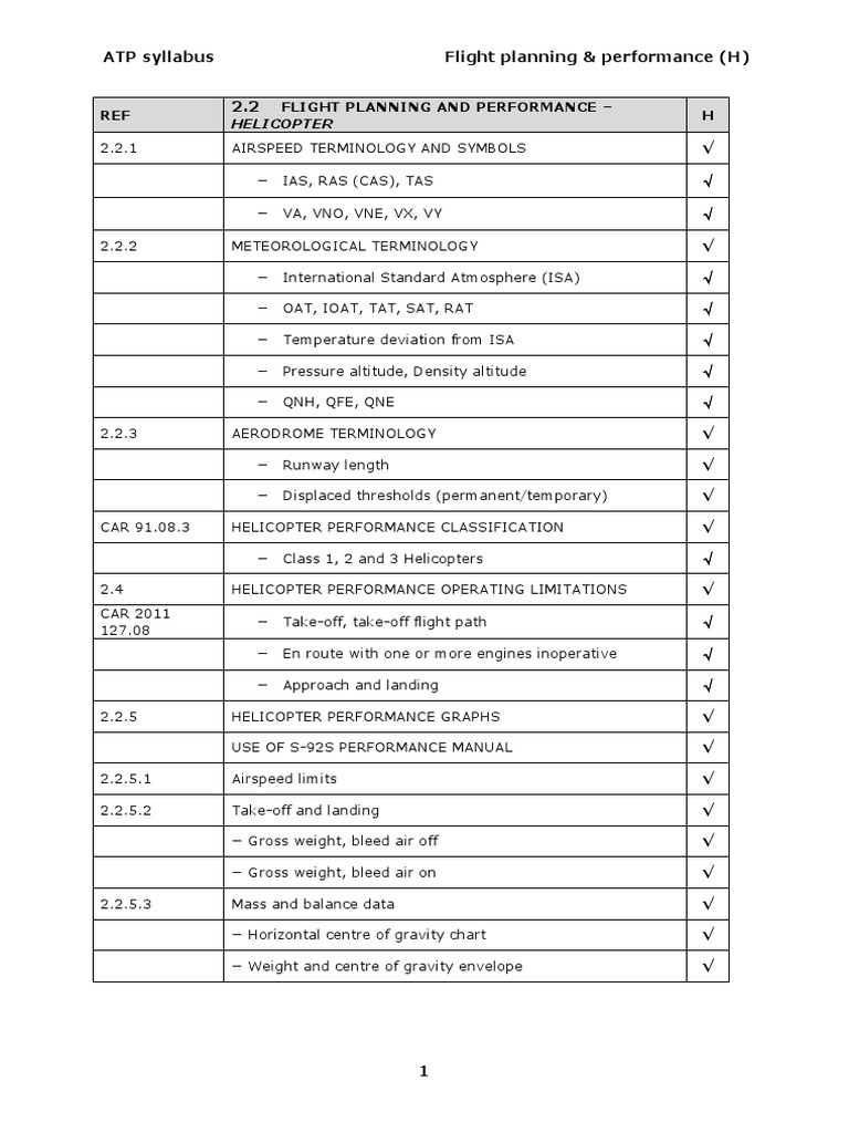 Understanding Helicopter Performance: An In-Depth Examination of Key ...