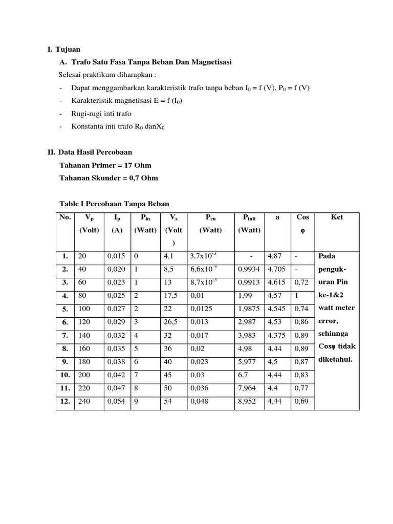 Laporan Trafo Beban Nol | PDF
