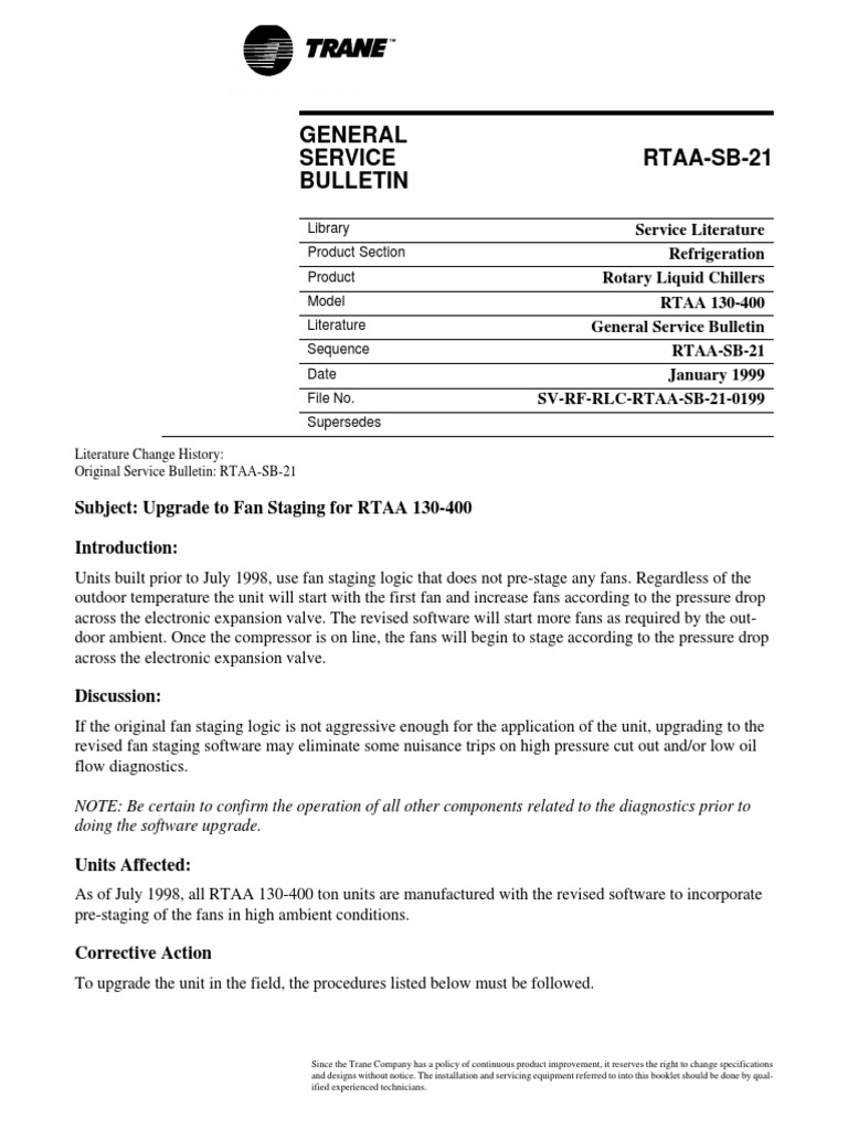 Rtaa SB 21 | PDF | Mechanical Fan | Electrical Connector