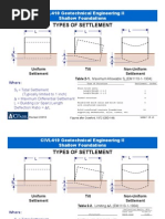 Compact Vs NON Compact Steel Section | PDF | Materials Science ...