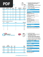 Swa Gland and Cleats Data Sheet | PDF | Engineering | Business