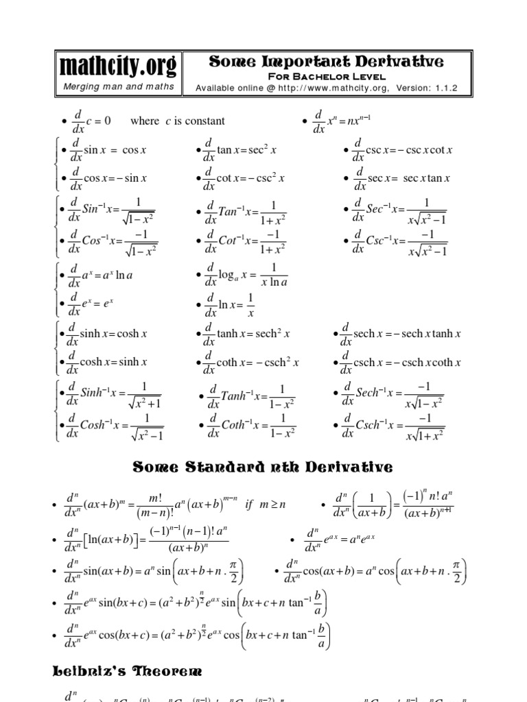 Bsc Maths Derivative Formula Pdf Calculus Subtraction