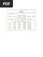 Typing Book | PDF