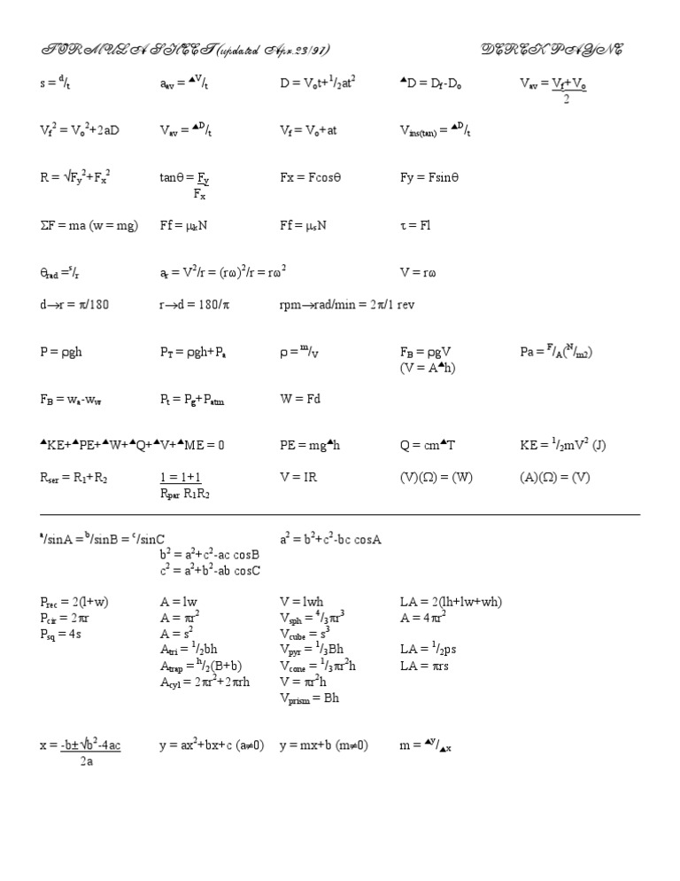 Physics Formula Sheet Grade 11