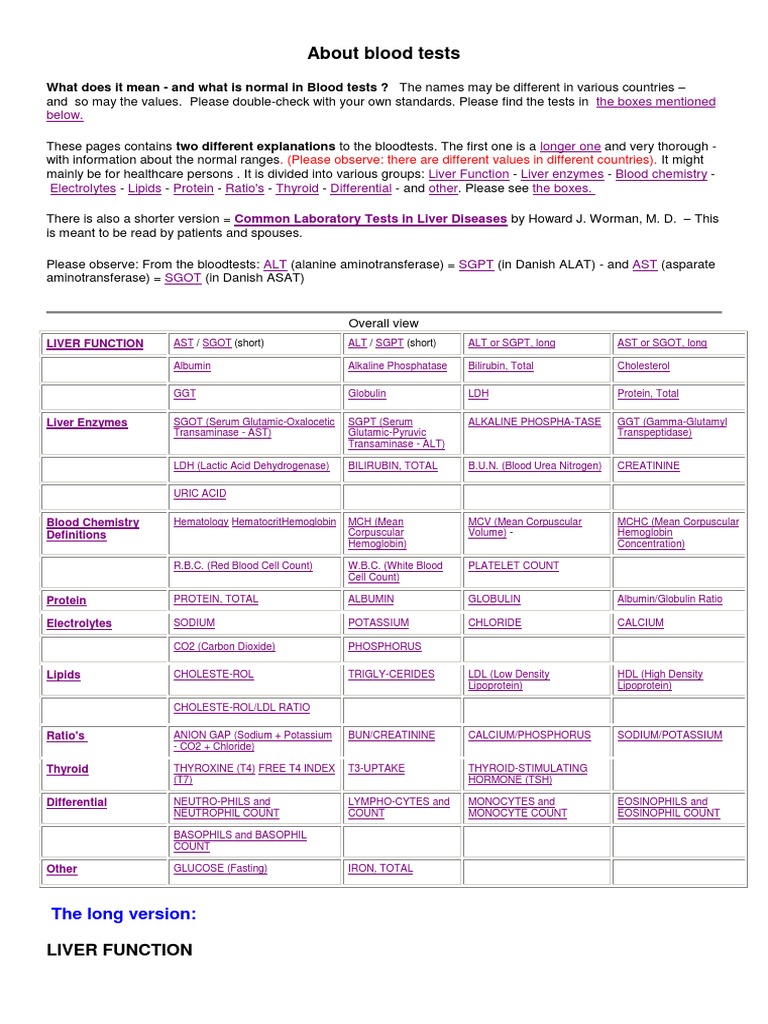 Blood Tests | PDF | Alanine Transaminase | High Density Lipoprotein