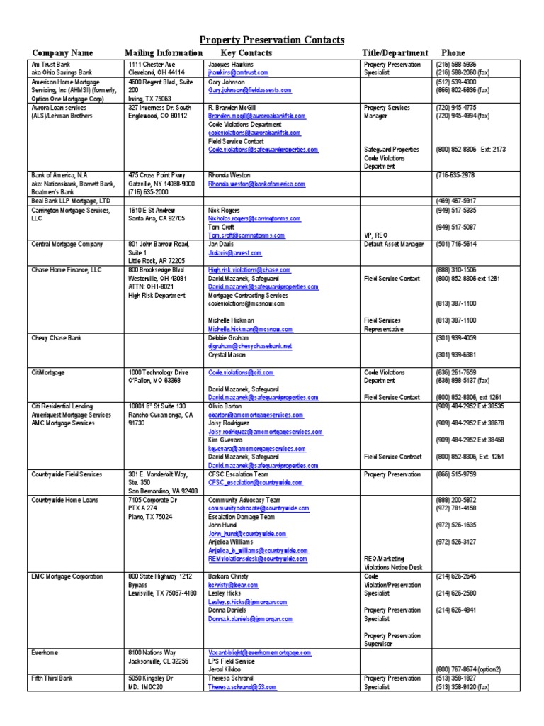 Property Preservation Vendor Contacts | PDF | Companies Of The United ...