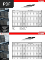 Katalog Besi Profil UNP PDF | PDF | Technology & Engineering