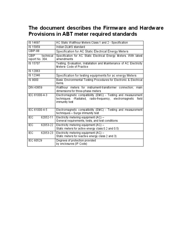 Abt Meter Specifications | PDF | Electromagnetic Compatibility ...