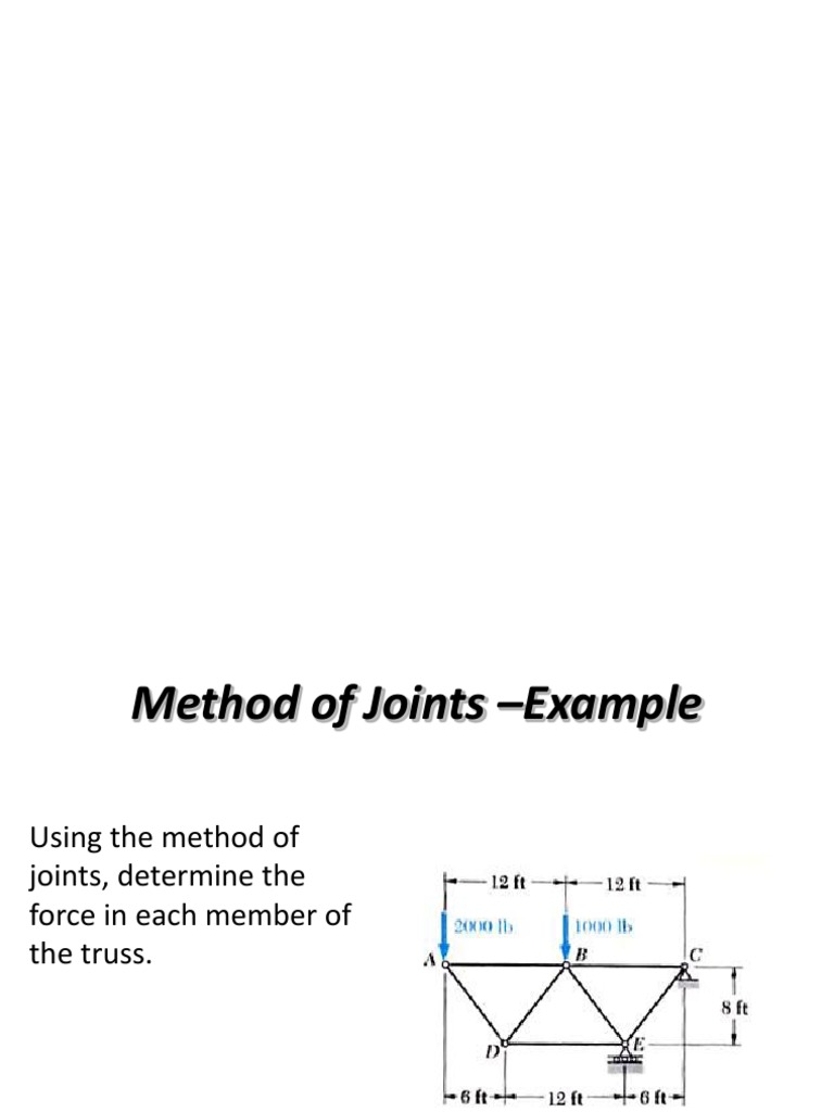 Truss Analysis: Method of Joints & Sections | PDF | Teaching Methods ...
