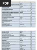 Civil Engineering Handwritten Notes of Jaspal Sir | PDF | Science ...