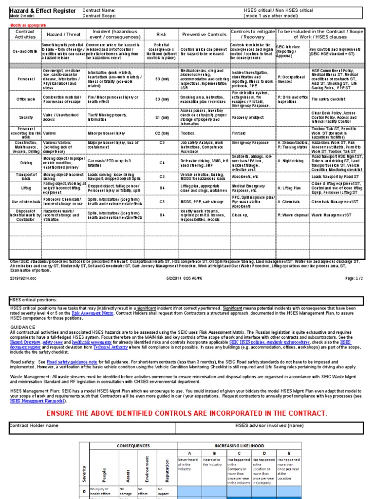 Hazard & Effect Register: A Risk Assessment Tool for Evaluating ...