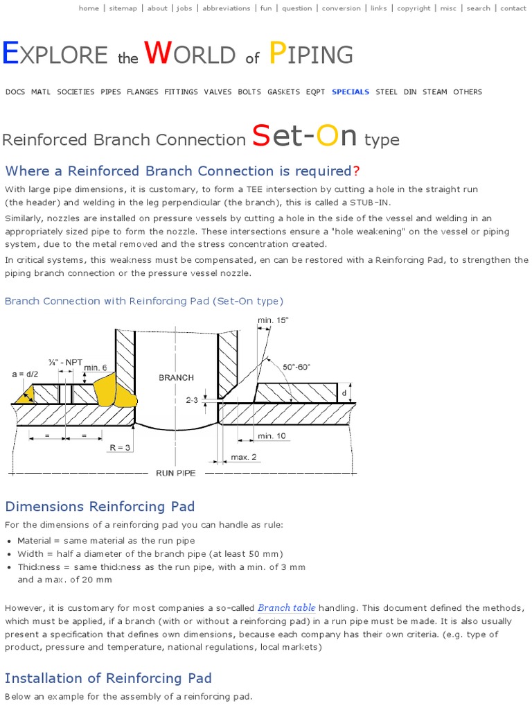 Reinforced Branch Connection in A Piping System - Set-On Type | PDF ...