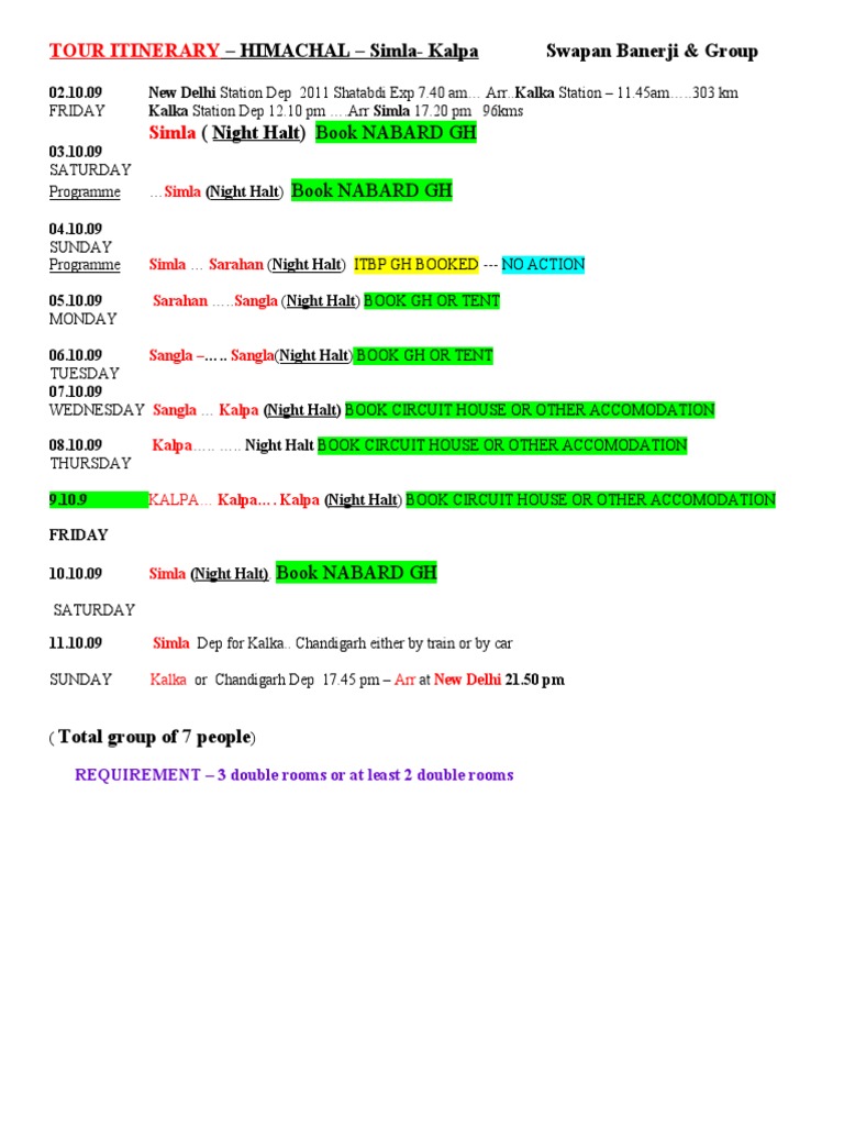 Himachal Tour Itinerary: Simla to Kalpa | PDF