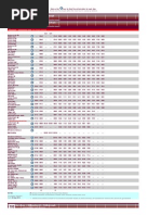 Route 271 and 273 Timetable 300814 | PDF | Travel