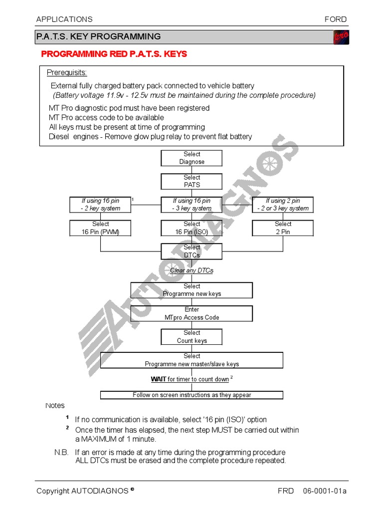 Ford Key Programming | PDF